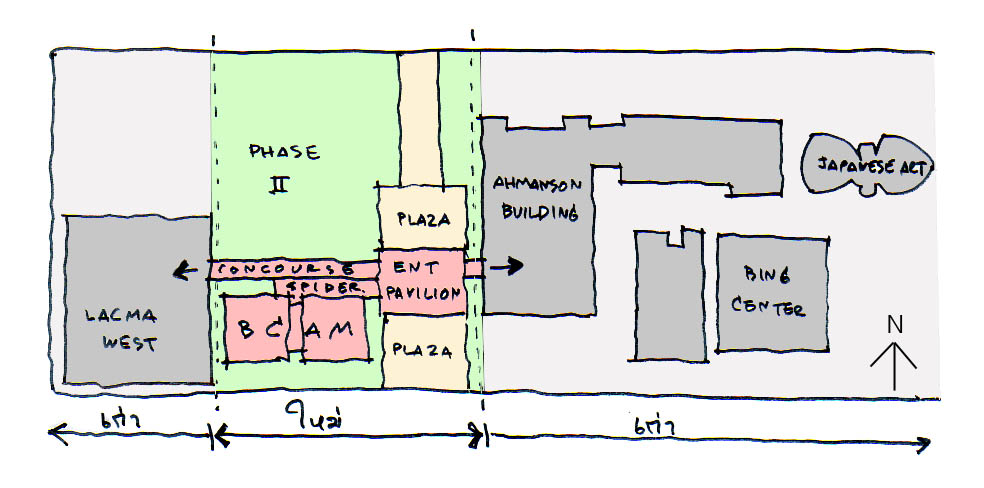 Got Arch : Architecture, Photos, and Details