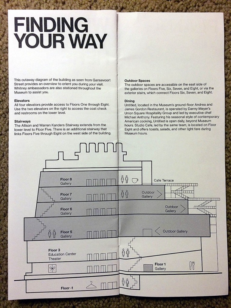 The Whitney Museum of American Art by Renzo Piano | Got Arch BLOG